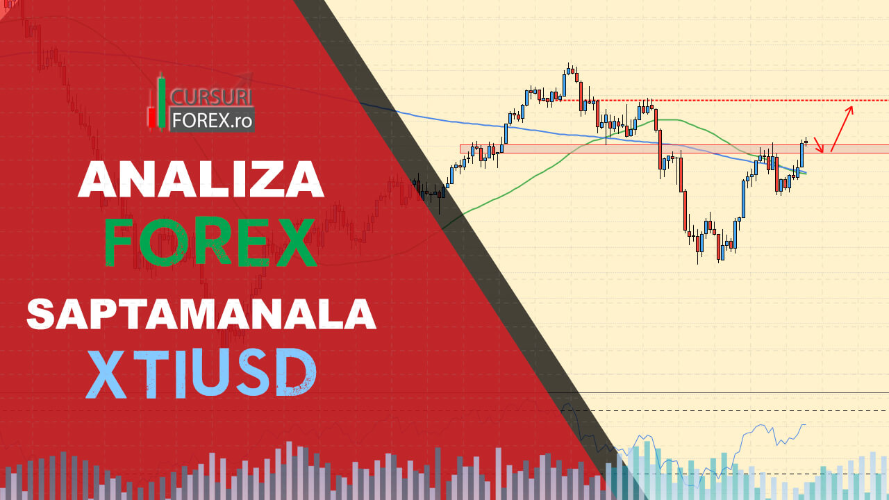 Analiza Forex XTIUSD - Cursuri Forex